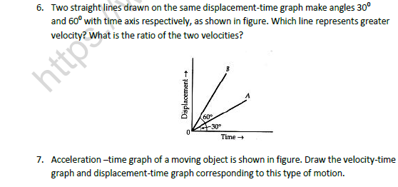 CBSE Class 11 Physics Kinematics Worksheet Set A